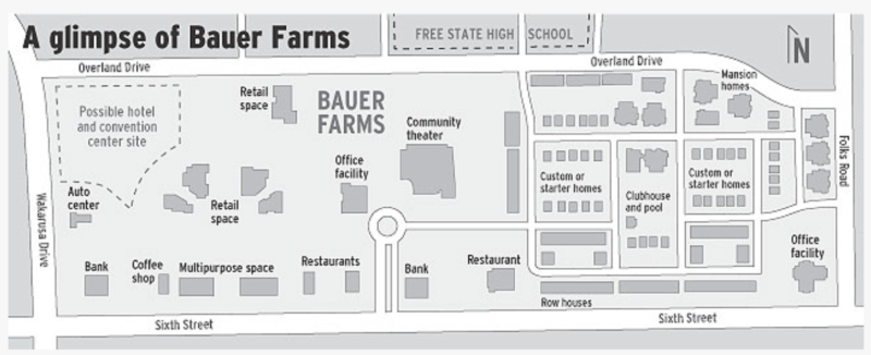 Town Talk | Plans filed for senior living community to locate on one of ...